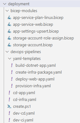 Public Web App with Storage Account – Azure Recipes