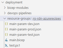 Public Web App with Storage Account – Azure Recipes